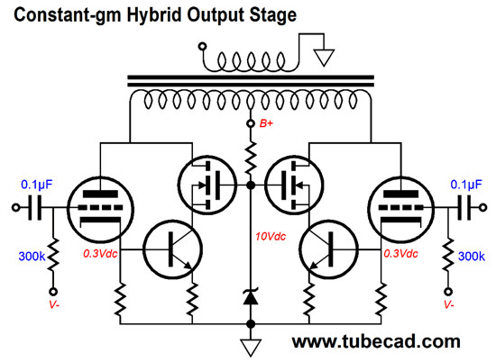 More Electrostatic Ideas
